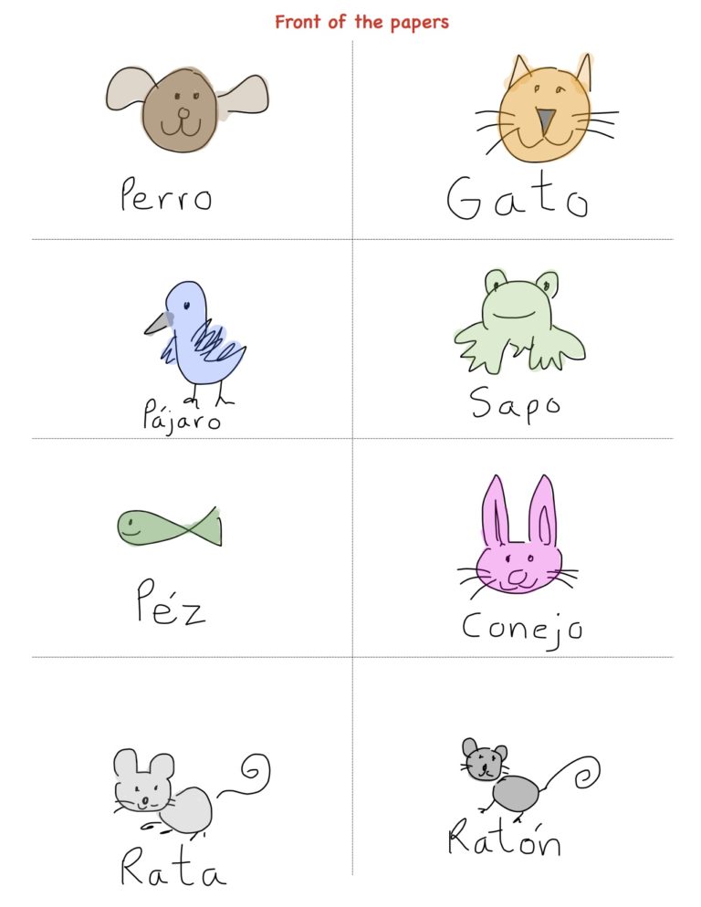 Worksheet – Pets | Learning Spanish with Johanna
