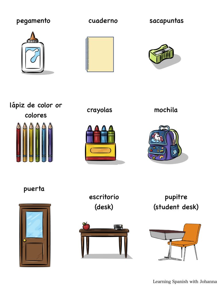 Vocabulary – Materiales de la clase | Learning Spanish with Johanna